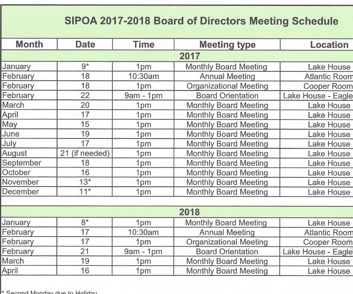 SIPOA 2017-2018 Board of Directors Meeting Schedule – Tidelines
