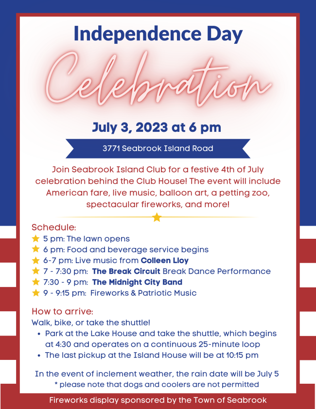 Independence Day Fireworks – Tidelines