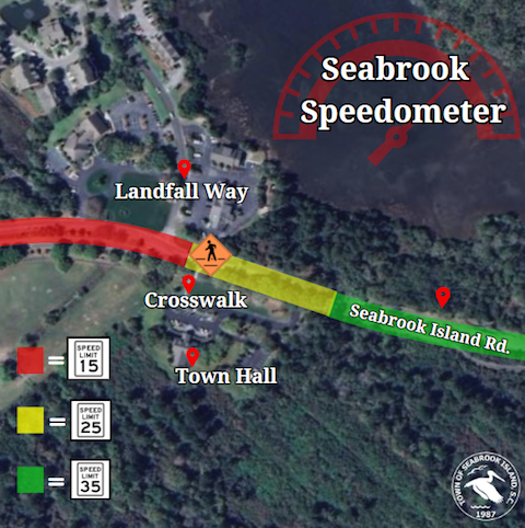 TOSI Announces Speed Limit Change – Tidelines